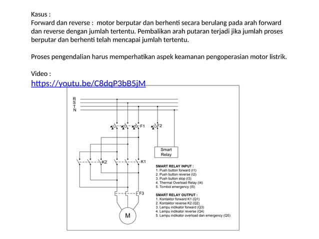 Prinsip Kerja Smart Relay Kendali Elektro.pptx