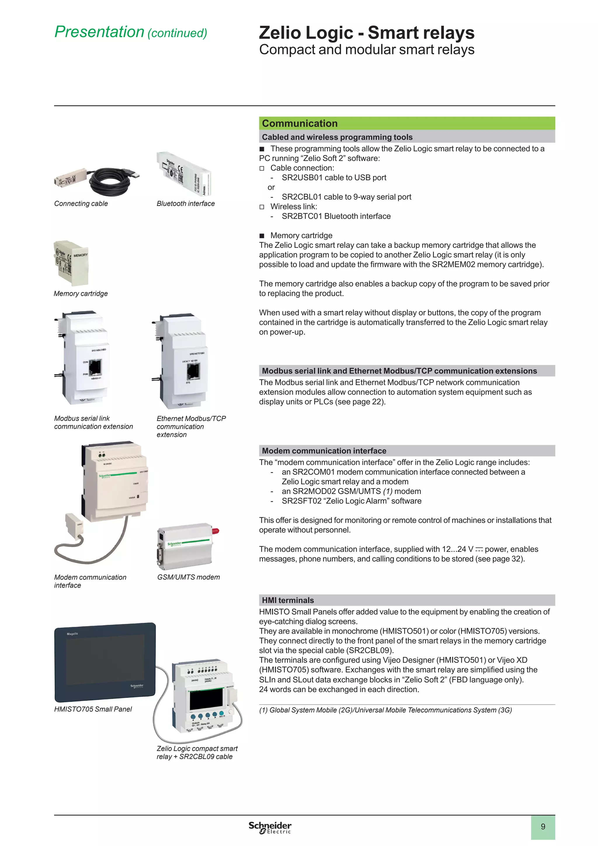 Smart relays zelio logic 2018 | PDF | Programming Languages | Computing