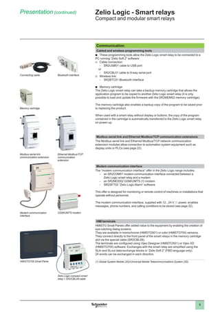 Smart relays zelio logic 2018 | PDF | Programming Languages | Computing