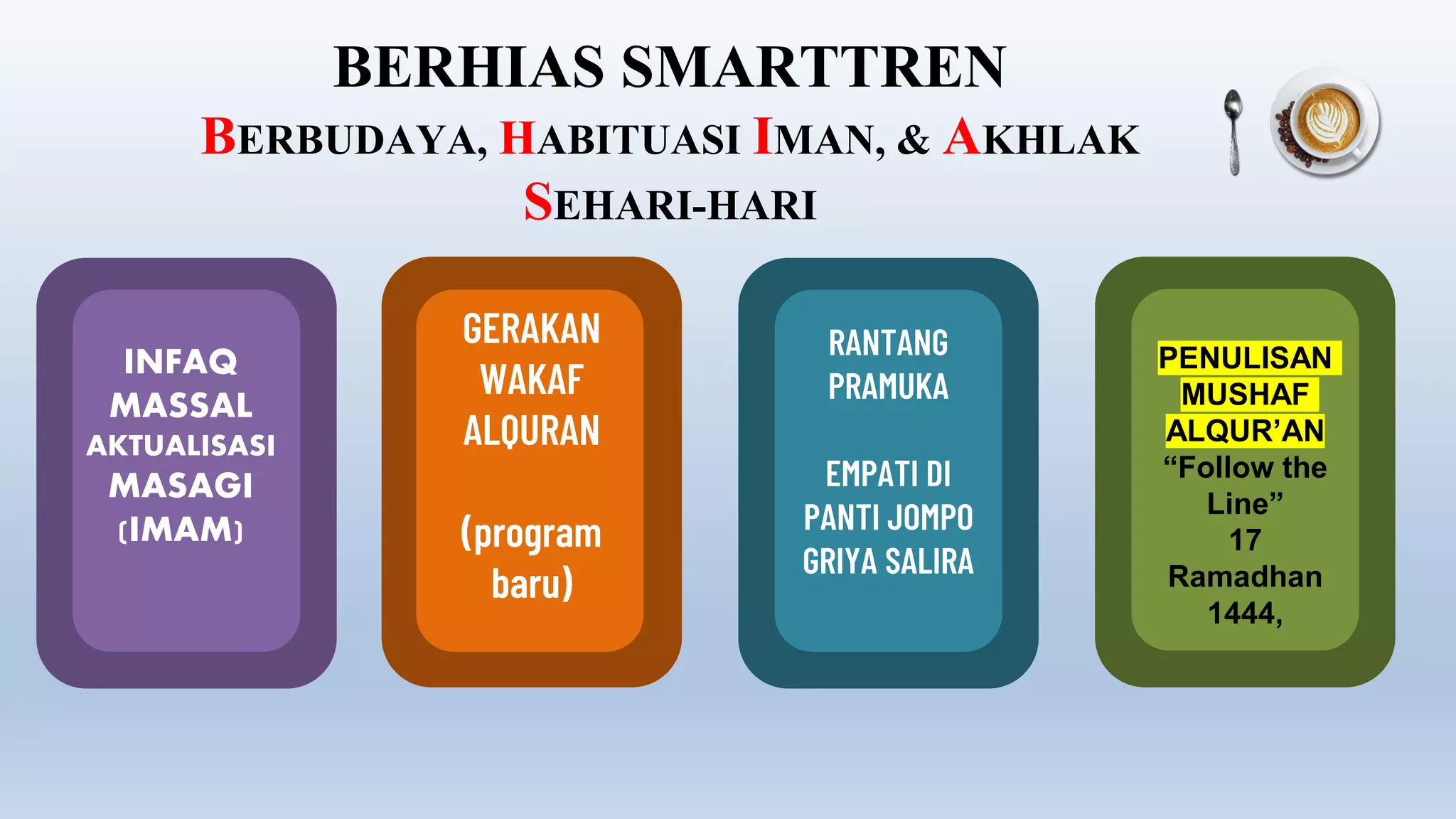 SMARTREN RAMADHAN 2023 revisi.pptx (1) 1444 H REVISI.pdf
