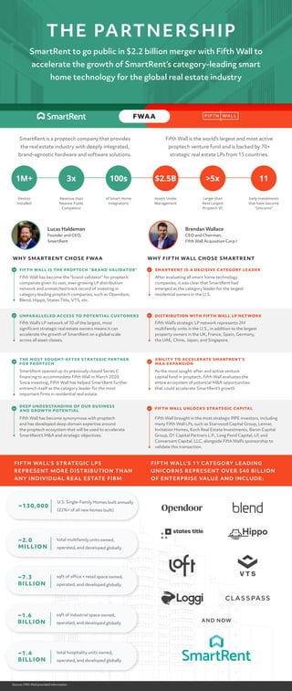 Smart Rent / FWAA Infographic - The Partnership | PDF