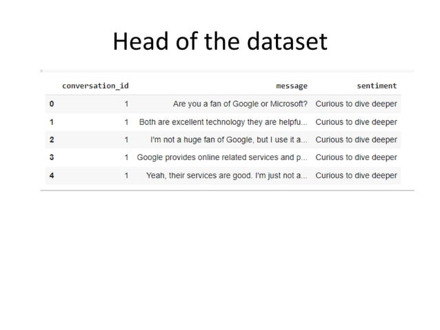 Smart Reply - Word-level Sequence to sequence.pptx