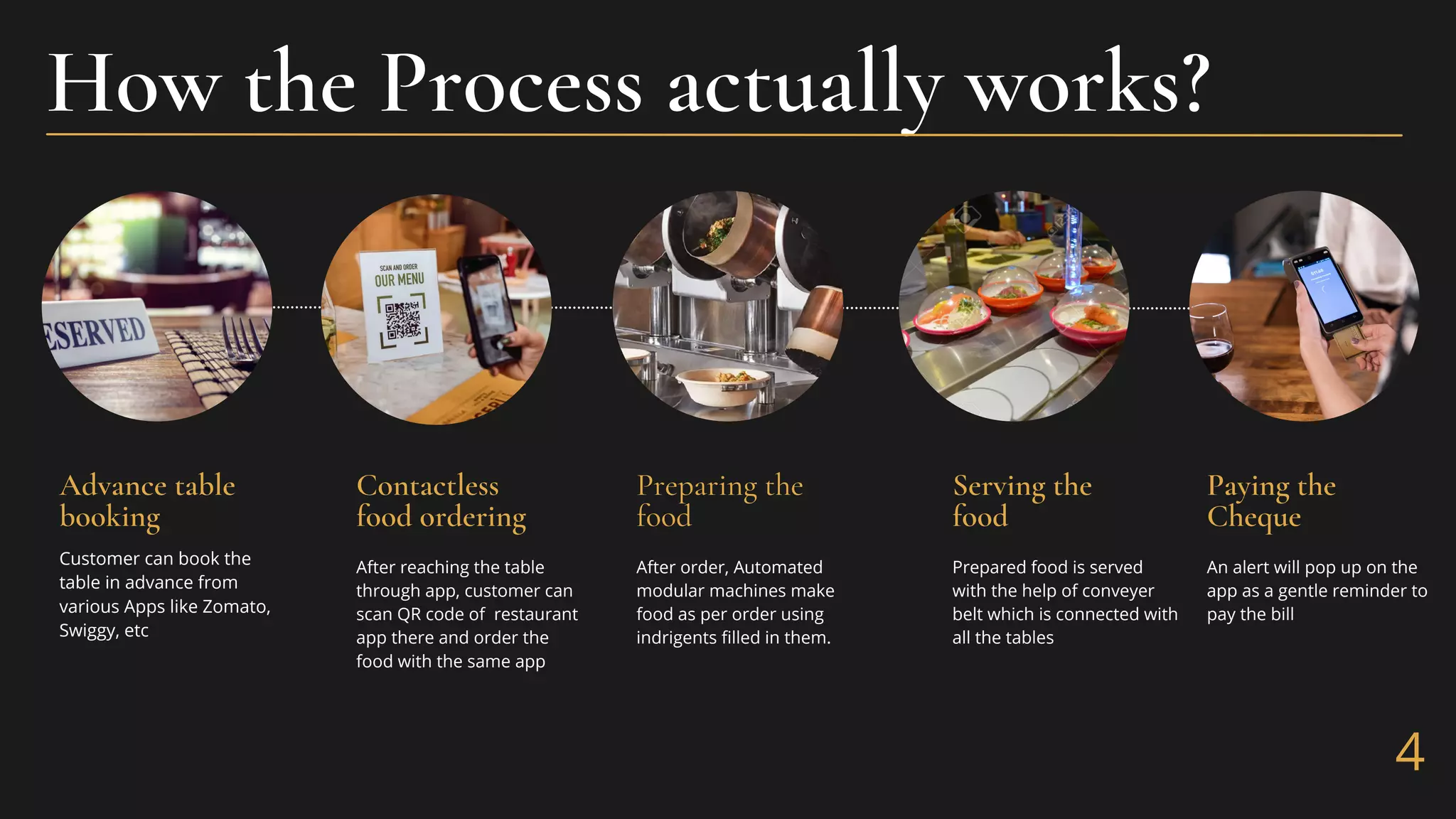 Smart Restaurant_IoT_Group2.pdf