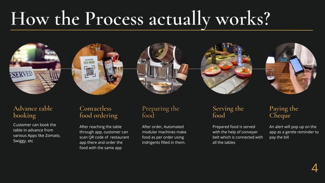 Smart Restaurant_IoT_Group2.pdf