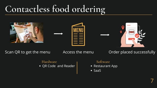 Smart Restaurant_IoT_Group2.pdf