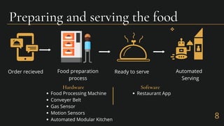 Smart Restaurant_IoT_Group2.pdf
