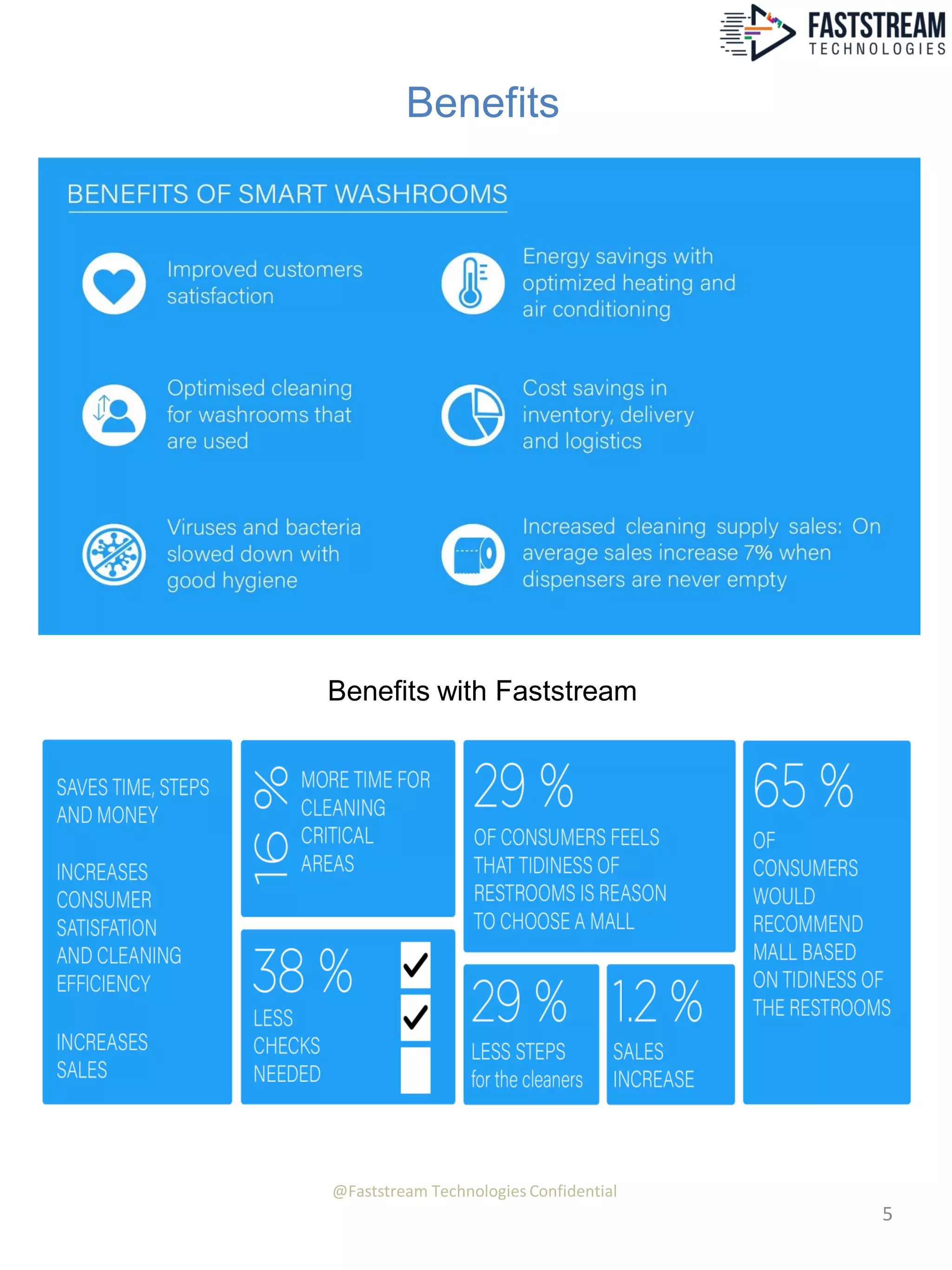 Smart restroom solutions | PDF | Business | Business and Finance