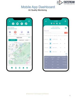 Smart restroom solutions | PDF | Business | Business and Finance