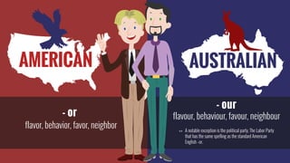 Know Your English: American vs. Australian | PPT