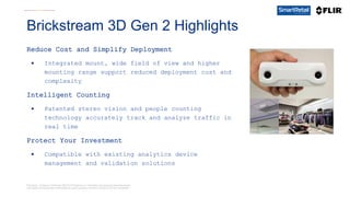 Thiết bị đếm người BrickStream 3D-Gen2 (2500) | SmartRetail ...