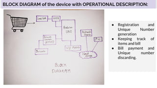 Smart retail using IOT | PDF