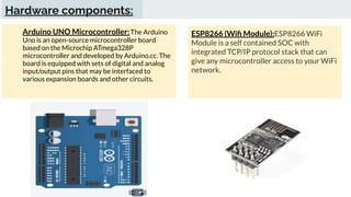 Smart retail using IOT | PDF