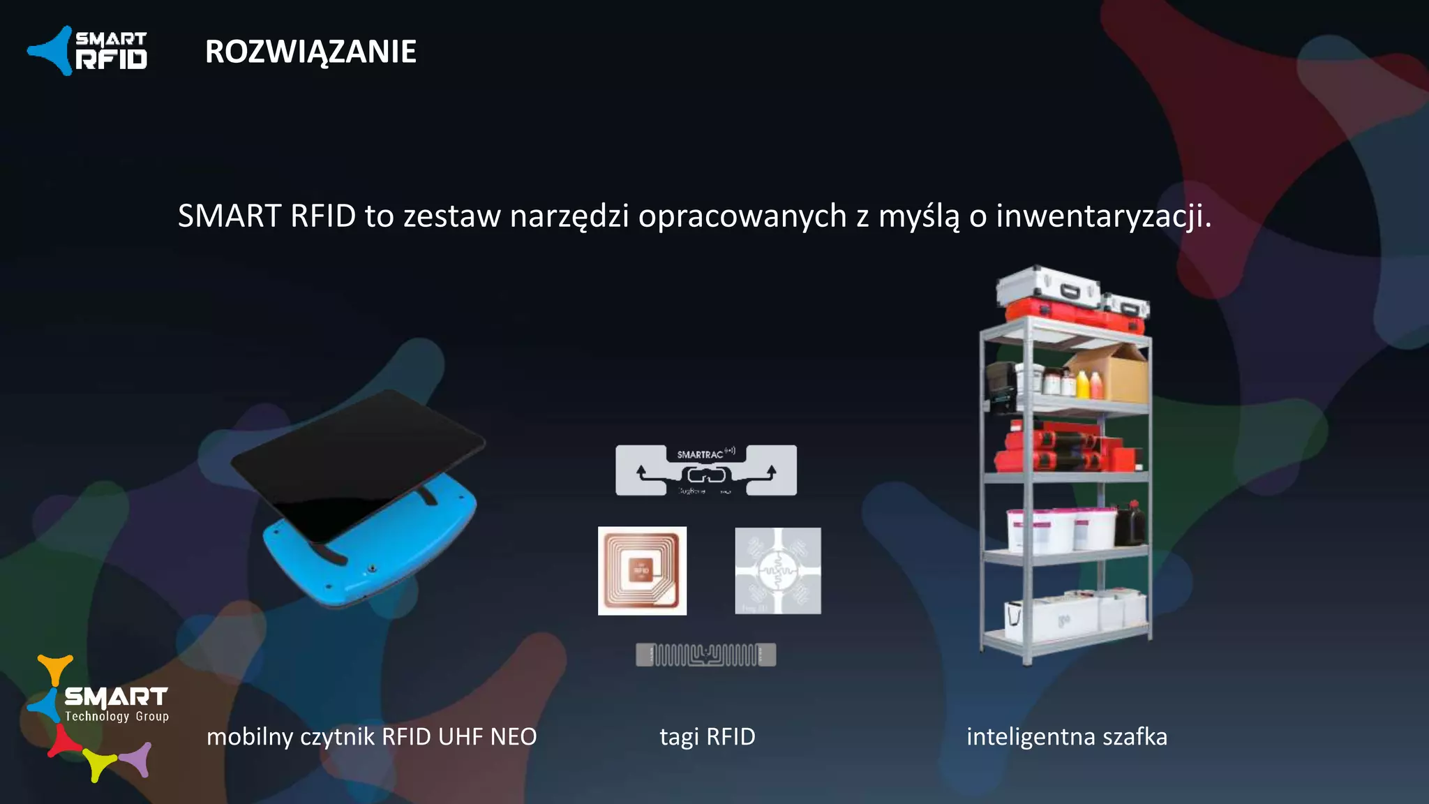 Inwentaryzacja tylko ze SMART RFID | PPTX | Technology & Computing