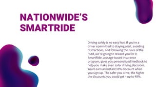 Smart Ride Nationwide Application | Smart Ride Nationwide | PDF