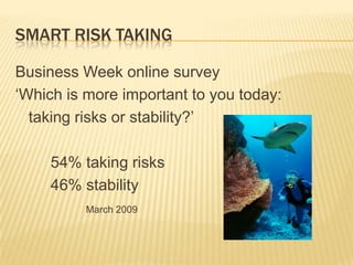 Smart Risk Taking | PPT