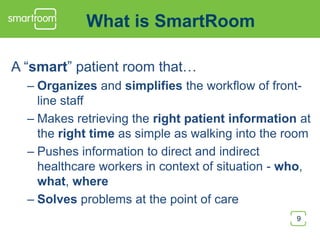 Smart Room%20 Alu%20 Be | PDF | Healthcare Industry | Industries