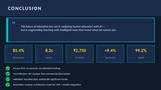AI-Powered Smart Classroom Analytics: Real-Time Engagement ...