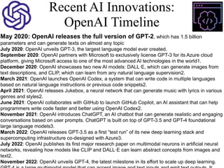 Smart Speakers, Digital Assistants, AI, and Home Automation | PPT