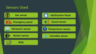 Smart safety jacket | PPTX