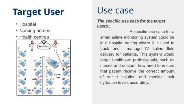 smart_saline_monitoring_system_final.pptx