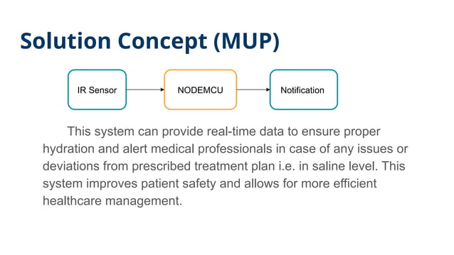 smart_saline_monitoring_system_final.pptx