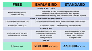 SmartScale Salary and HR benchmark | PDF