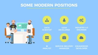 SmartScale Salary and HR benchmark | PDF