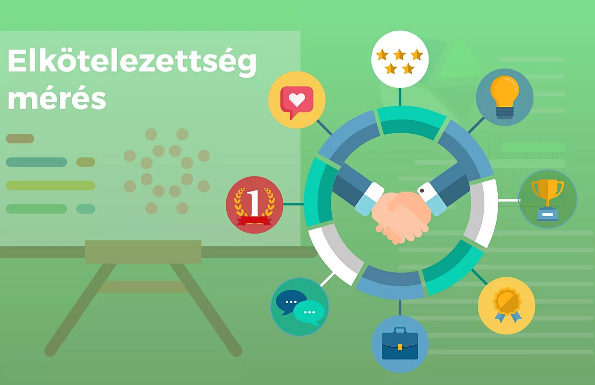 SmartScale HR benchmark solutions | PDF