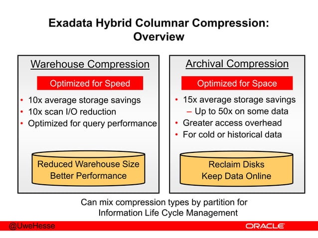 Exadata Smart Scan - What is so smart about it? | PPT