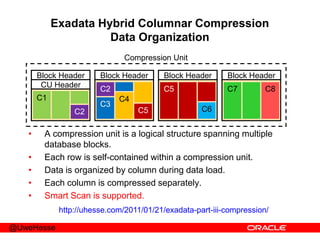 Exadata Smart Scan - What is so smart about it? | PPT