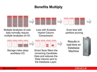 Exadata Smart Scan - What is so smart about it? | PPT