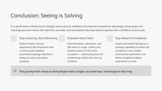 Smartscape-and-Topology-Mastering-Digital-Complexity.pptx