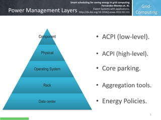 Smart scheduling for saving energy in grid computing final | PPT