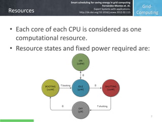 Smart scheduling for saving energy in grid computing final | PPT