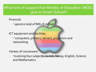 Smart school | PPT