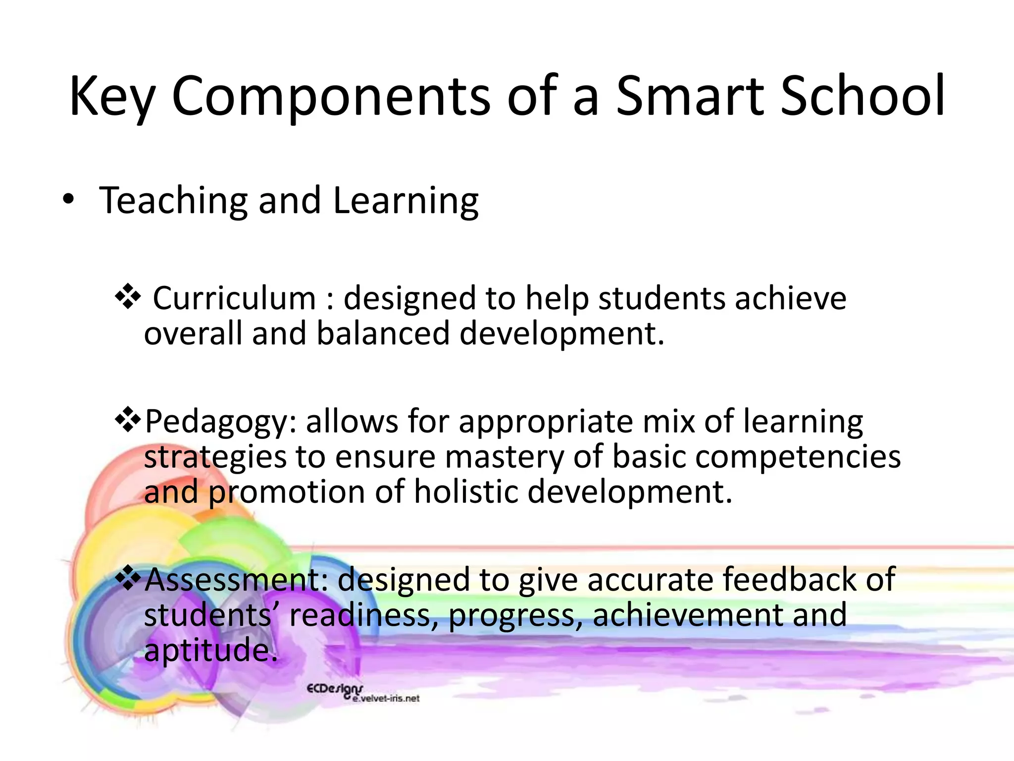 Smart school in Malaysia | PPTX | Education industry | Industries