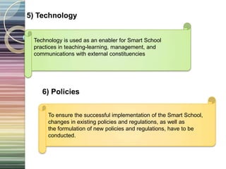 Smart school | PPTX