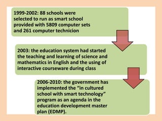 Smart school | PPTX | Professional School | Postgraduate Education
