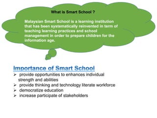 Smart school full.pptx
