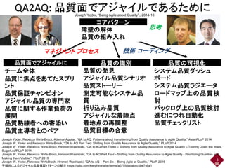 Agile Quality アジャイル品質パターン (QA2AQ) | PDF