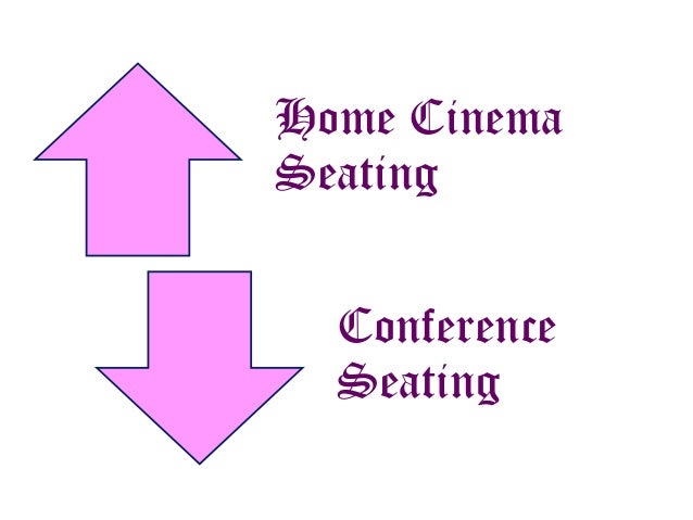 Smart seating systems –commercial