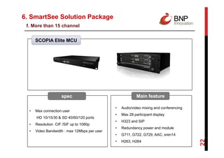 Smart mobile conference system | PPT