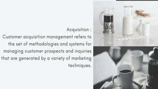 Smart Selling 4.0 by Claudia Sinzca | PPT