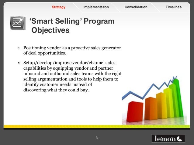 Smart Selling Program