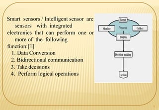 Smart Sensor | PPT