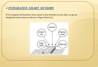 Smart Sensor | PPT