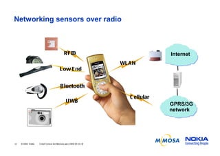 Smart sensor architecture 2006 | PPT
