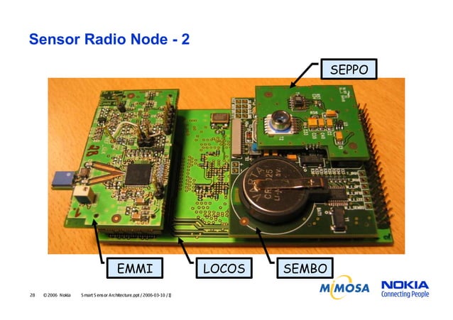 Smart Sensor Architecture 2006 Ppt
