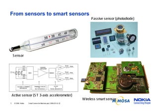 Smart sensor architecture 2006 | PPT