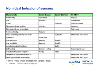 Smart sensor architecture 2006 | PPT